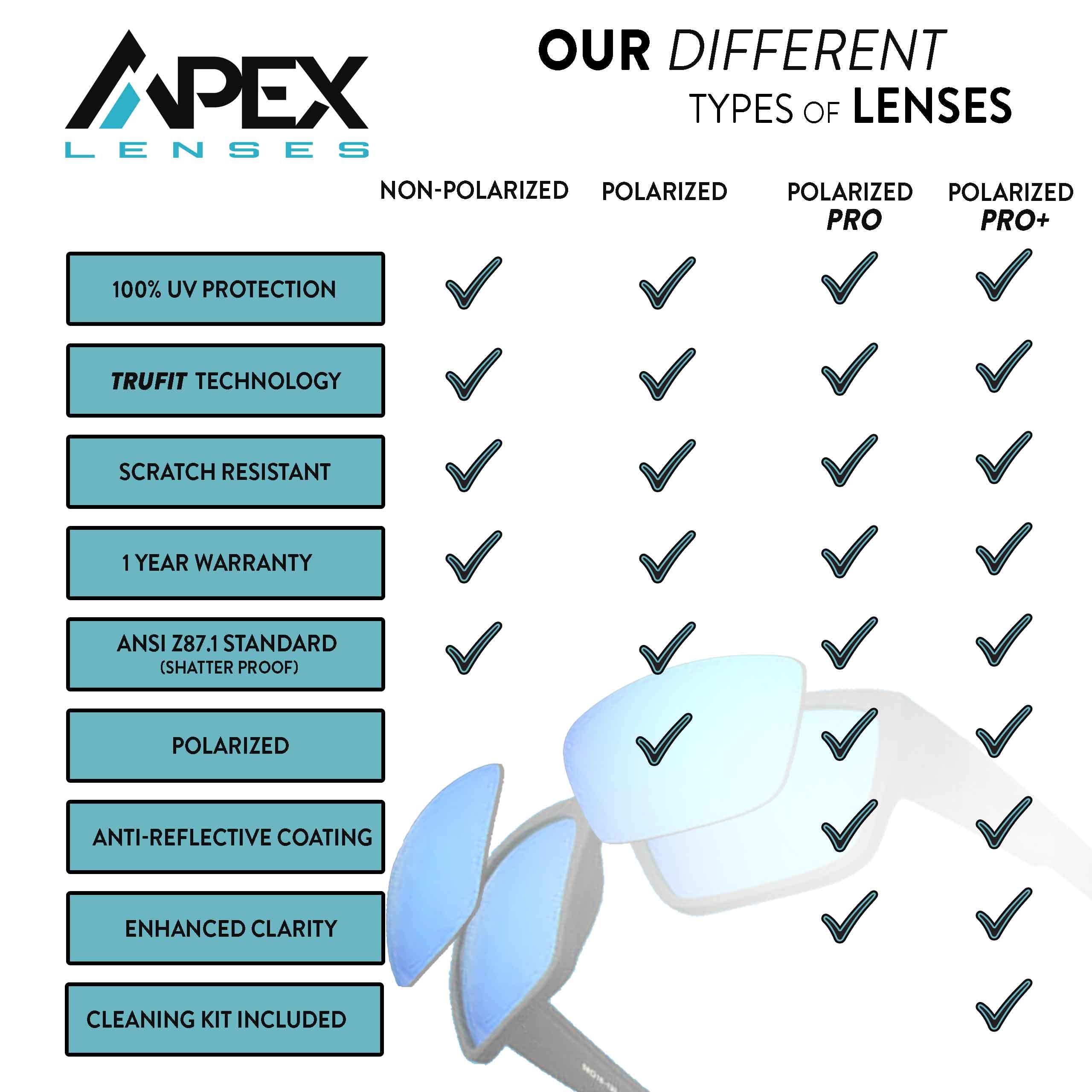 Apex Lenses Polarized PRO Replacement Lenses for Leupold Payload Sunglasses (Ice Blue)