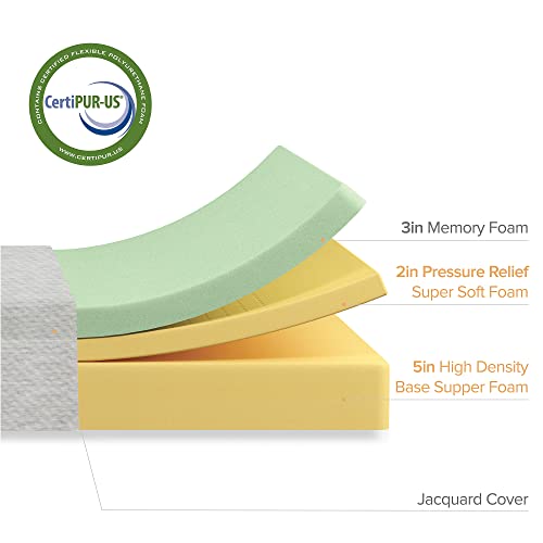 ZINUS 10 Inch Ultima Memory Foam Mattress / Short Queen Size for RVs, Campers & Trailers / Mattress-in-a-Box