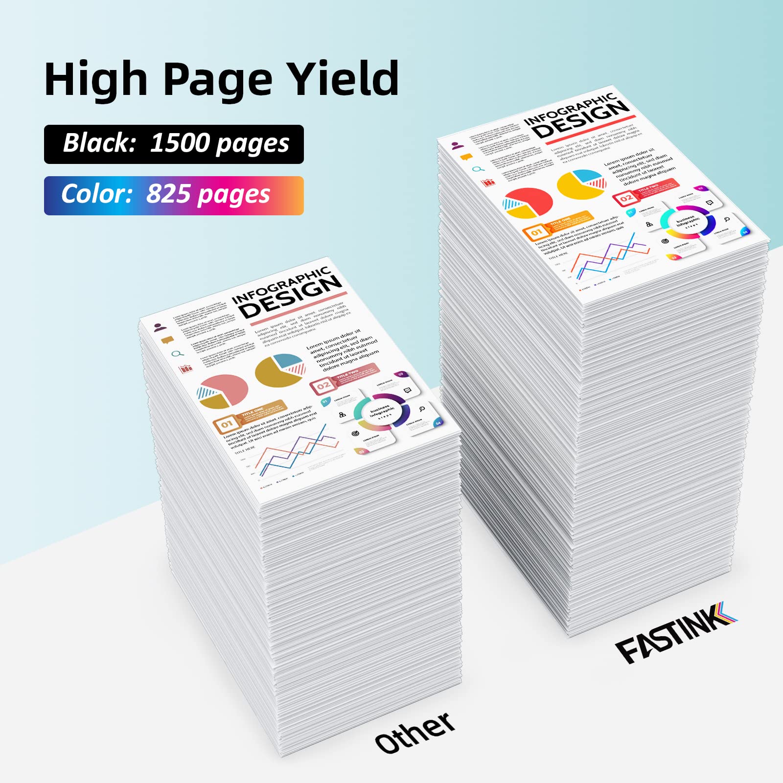 902XL Ink Cartridges Combo Pack,with Updated Chips,High Yield,Replacement for HP 902XL 902 XL,Works with HP Officejet Pro 6978 6968 6958 6970 6962 Printers,HP902,HP902XL