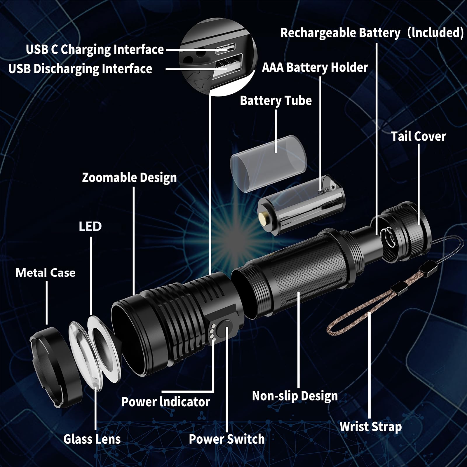 Esgofo Flashlights High Lumens Rechargeable,1000000 Lumens Super Bright Handheld LED Flash Light,Powerful Emergency Linternas, Waterproof, Long Lasting, for Hiking Camping Gift