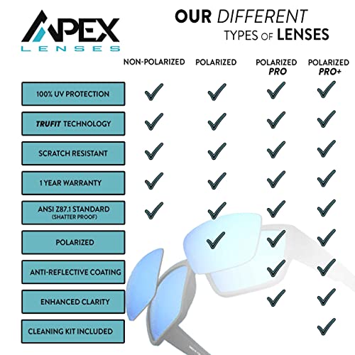 APEX Polarized PRO+ Replacement Lenses for Bajio Bales Beach Sunglasses (Cleaner Included) - (Violet)