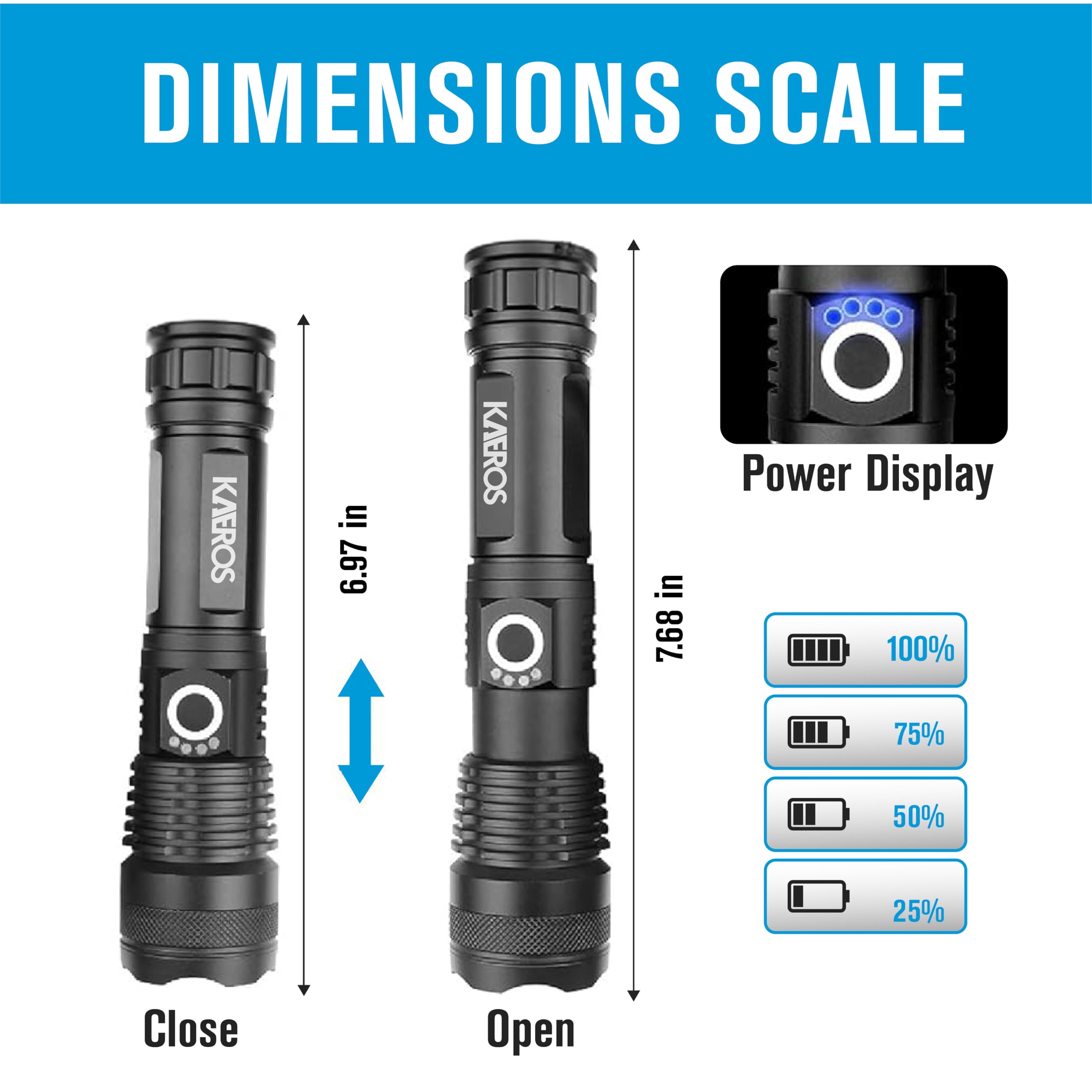 KAEROS Tactical Led Flashlight - flashlights high lumens, Small Flashlight, Waterproof, Rechargeable Flashlight with 5 Modes, flashlights for Emergencies, for Work, Dog Walking Flashlight