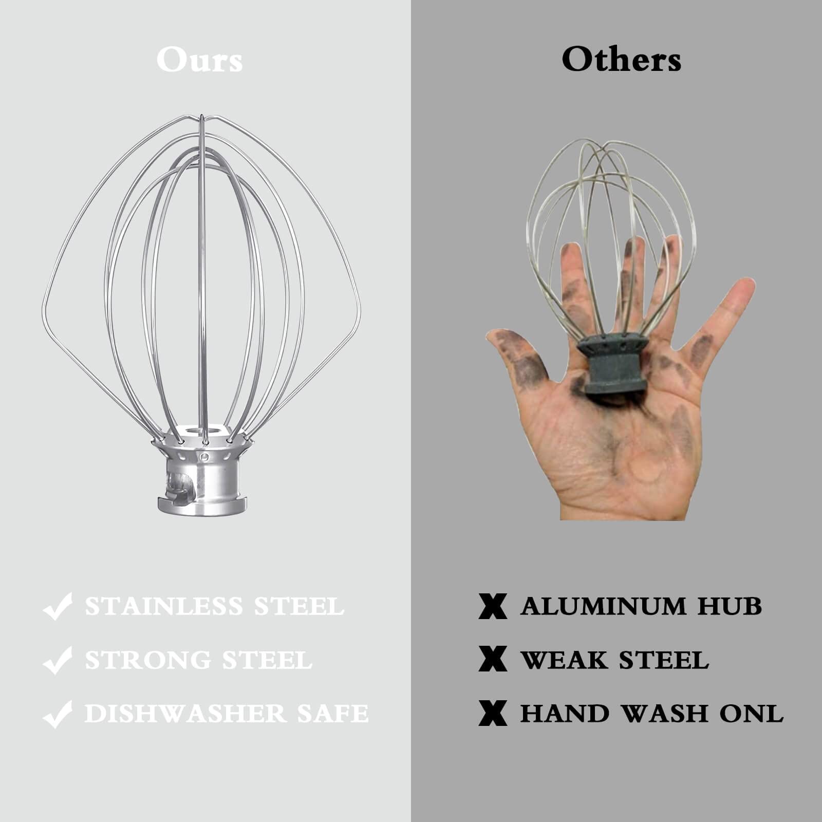 K45WW Wire Whip for Kitchenaid Stand Mixer, Stainless Steel, Egg Heavy Cream Beater, Cakes Mayonnaise