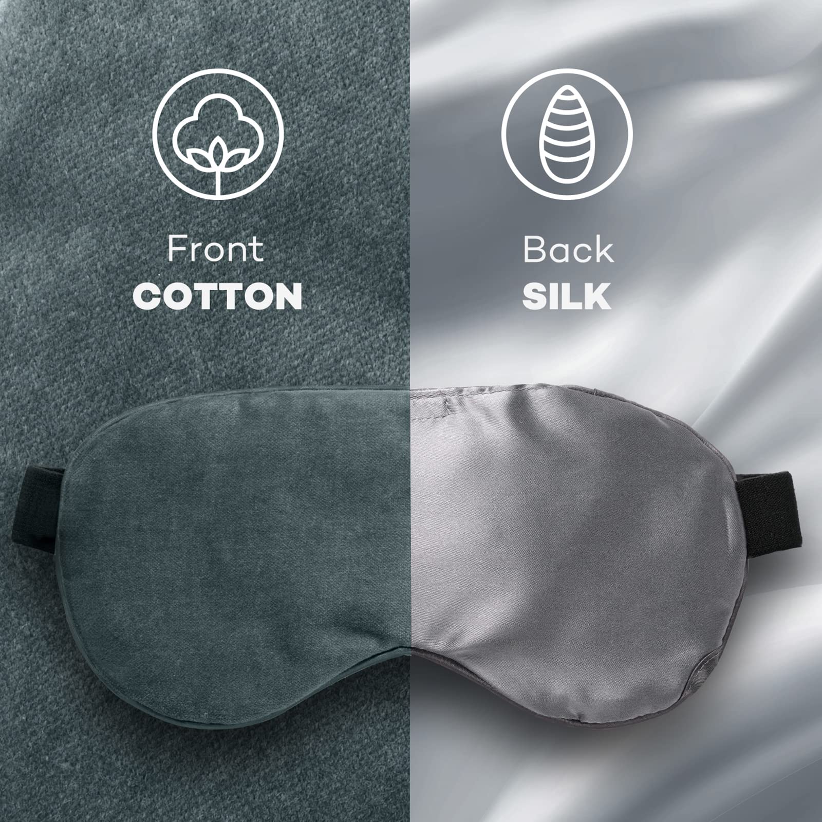 Heated Eye Mask, Warm Eye Compress Mask for Dry Eyes, USB Electric Eye Heating Pad with Temperature & Timer Control, Dry Eye Mask for Dry Eyes Blepharitis Sinus Migraine Stye MGD Puffiness Gray