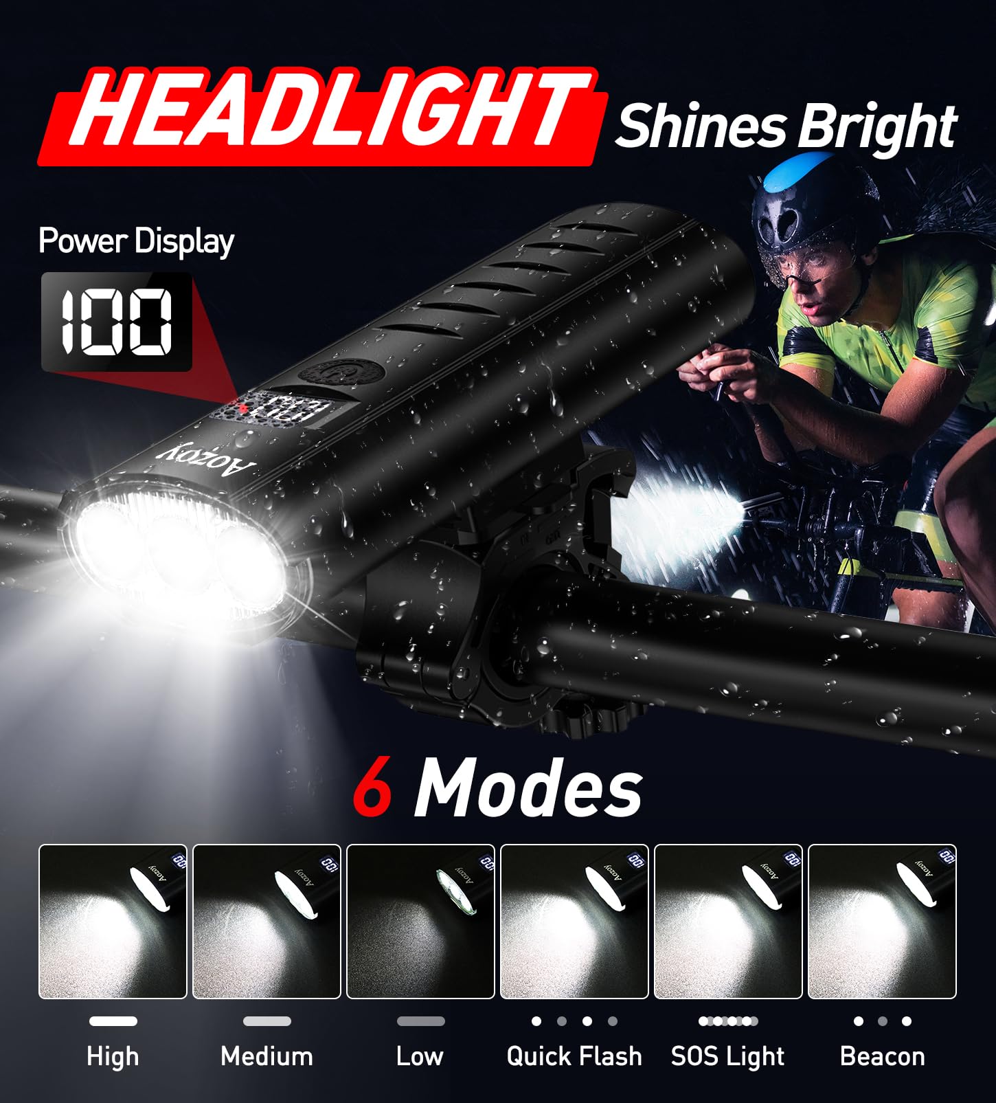 Bike Light Set USB Rechargeable - 5400mAh Bike Headlight & Taillight with Digital Display, 3 LED Super Bright 1600 Lumen 6 Lights Modes for All Bicycles, Road, Mountain, Night Riding
