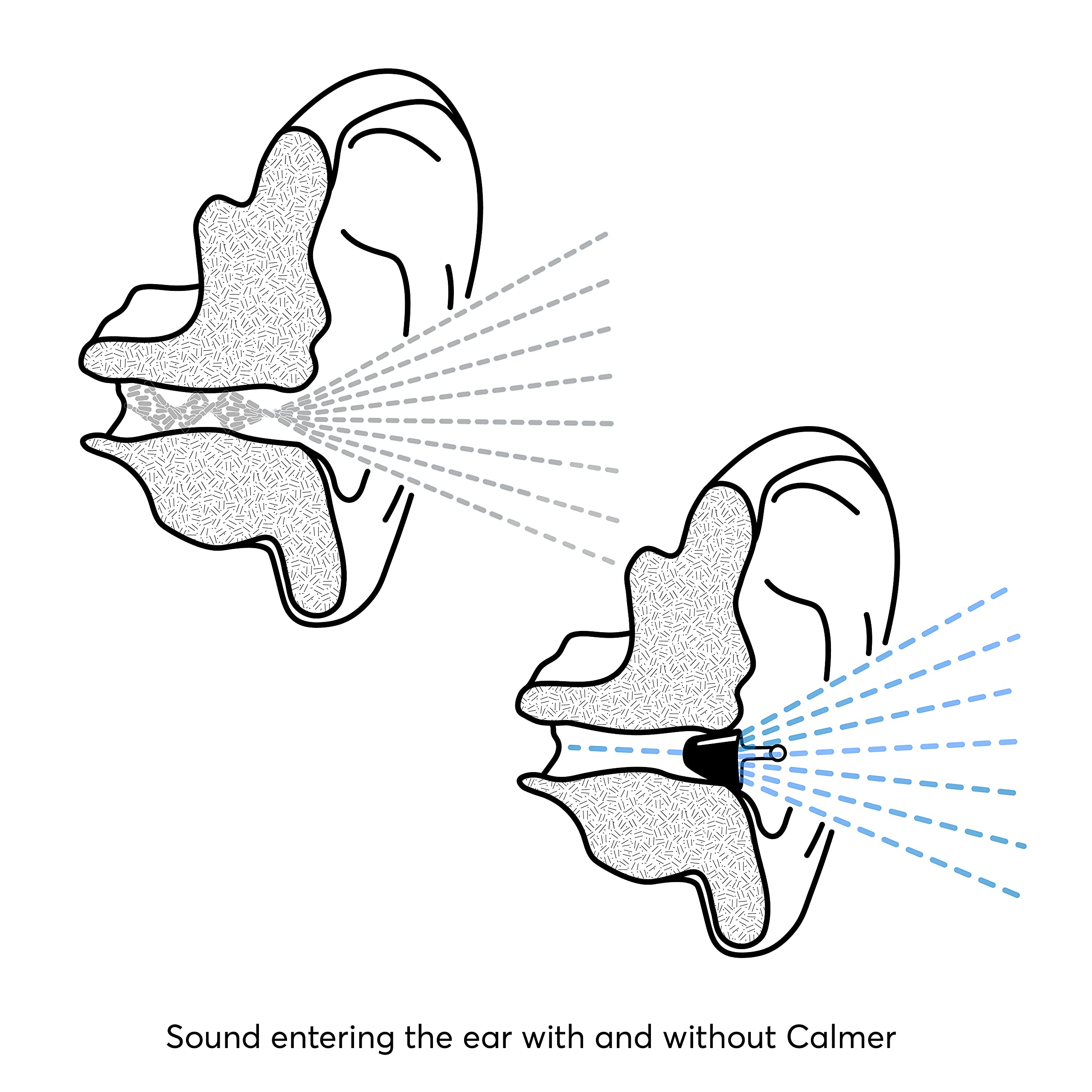 Flare Calmer Mini – Small Ear Plugs Alternative – Reduce Annoying Noises Without Blocking Sound – Soft Reusable Silicone – Grey