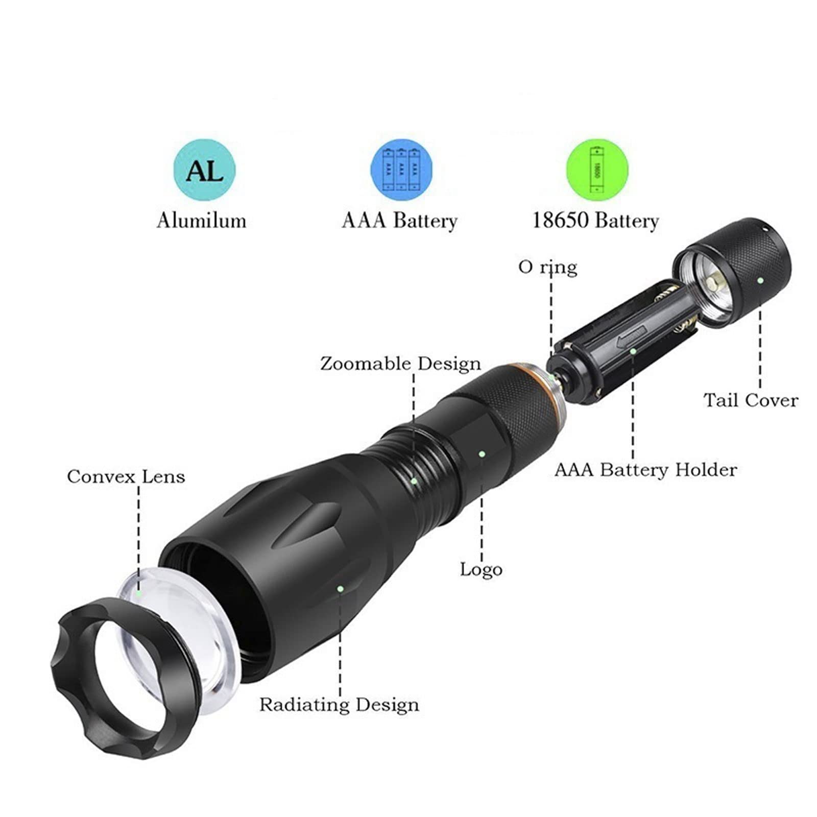 ESASAM Handheld Flashlights, Flashlight Q5 Mini Torch Lanterna Tactical Flashlight Zoomable Waterproof Protable Outdoor Camping Bike Light