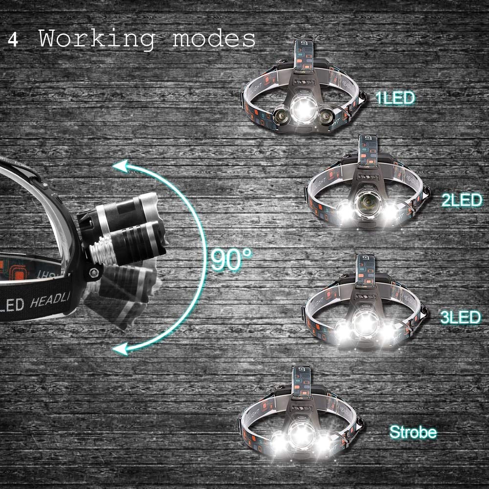 lliang headlamp 70000lm Led Headlamp Fishing Headlight 3/5 Led T6 Head Torch Led Lamp Flashlight Camping Light Waterproof Lanterna