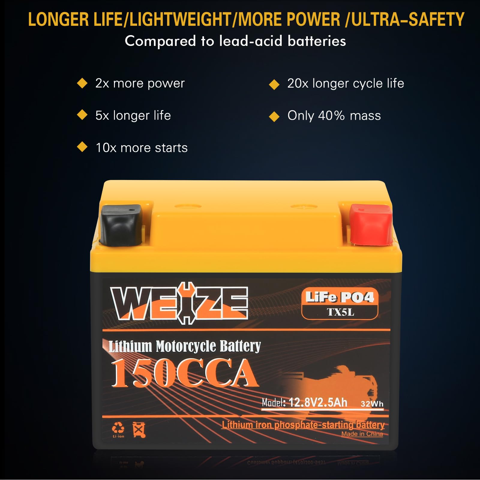 Weize Lithium YTX5L-BS Battery, Group 5, 150CCA Lithium LiFePO4 YTX4L-BS Motorcycle Battery, 12V 2.5Ah ATV, UTV, Jet Ski, 4 Wheeler, Quad, Riding Lawn Mower, Tractor, Scooter and Polaris Battery
