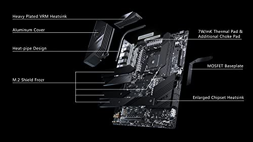 MSI MEG X570S Unify-X MAX Gaming Motherboard (ATX, AMD, Socket AM4. DDR4, PCIe 4, CFX, M.2 Slots, Wi-Fi 6E)