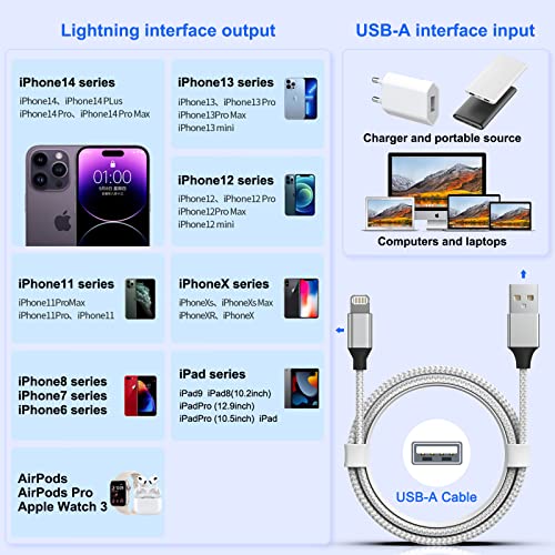 [Apple MFi Certified] iPhone Charger, 5Pack(3/3/6/6/10 FT) Lightning Cable Apple Charging Cable Fast Charging High Speed Compatible iPhone 14/13/12/11 Pro Max/XS MAX/XR/XS/X/8/7/Plus iPad(Silver&Grey)