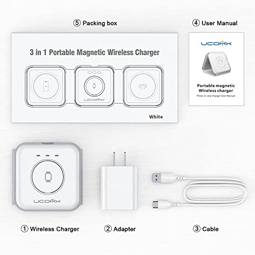 UCOMX Nano 3 in 1 Wireless Charger,Magnetic Foldable 3 in 1 Charging Station,Fast Wireless Charging Pad,Compatible for iPhone 14/Pro/Max/Plus/13/12 Series,AirPods 3/2/Pro,iWatch(Adapter Included)