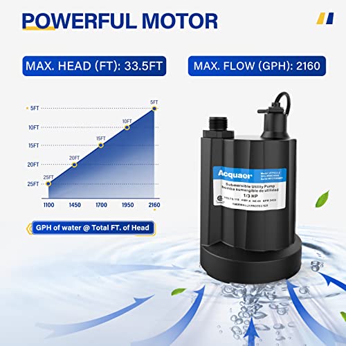 Acquaer 1/3 HP Submersible Water Pump 2160GPH Sump Pump Thermoplastic Utility Pump Portable Electric Water Pump Water Remove for Basement Hot Tubs Garden Pool Cover Draining with 10 ft Cord