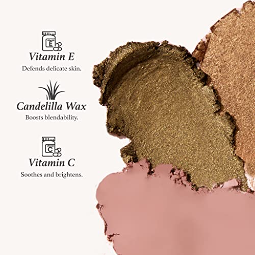 Julep Eyeshadow 101 Crème to Powder Waterproof Eyeshadow Stick Duo, Blush Pink Metallic & Mink Mauve Metallic