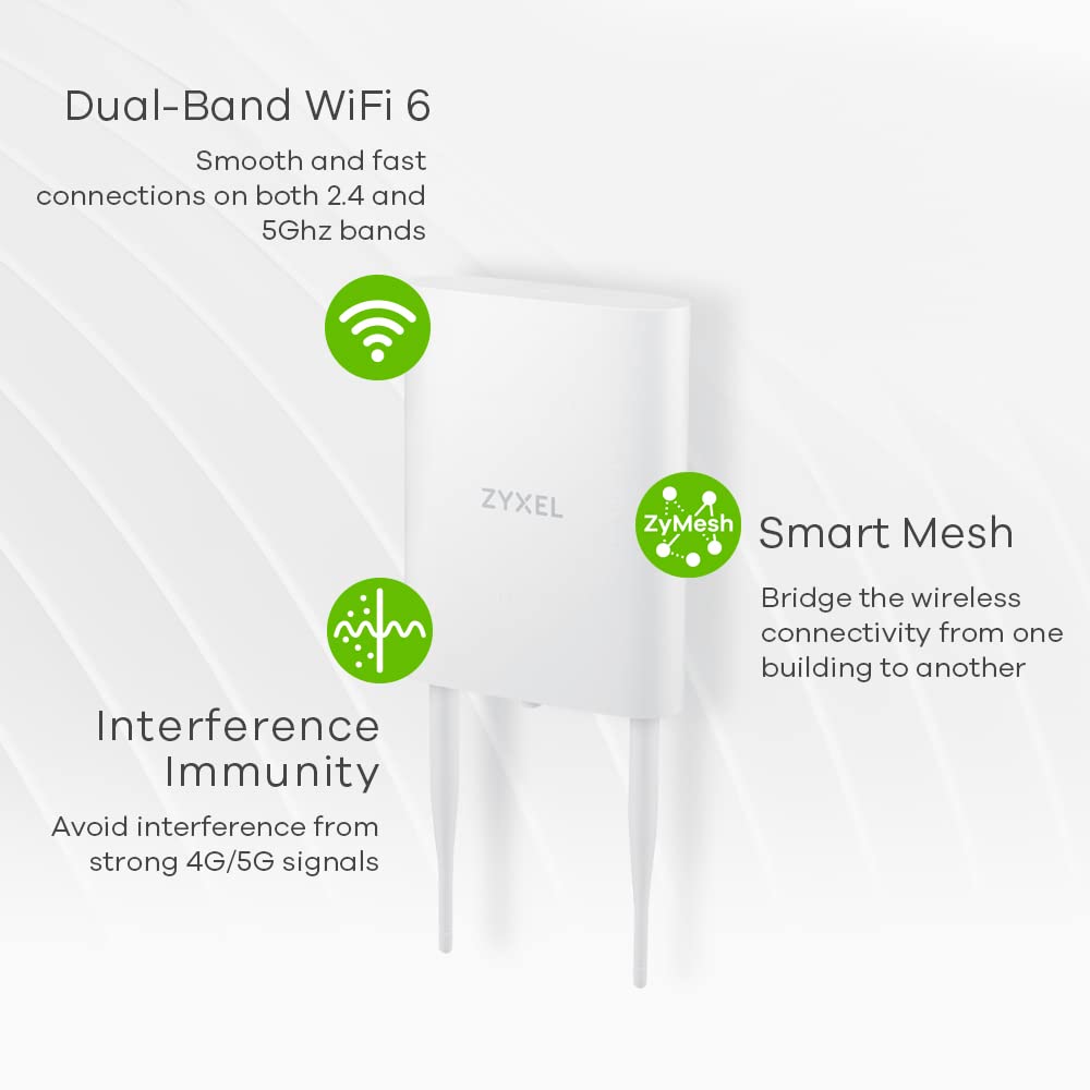 ZyXEL WiFi 6 AX1800 Wireless Gigabit Outdoor Access Point | IP55 Rated | Mesh, Seamless Roaming & MU-MIMO | WPA3-PSK Security | Cloud, App or Direct Management | PoE+ Injector Included | NWA55AXE