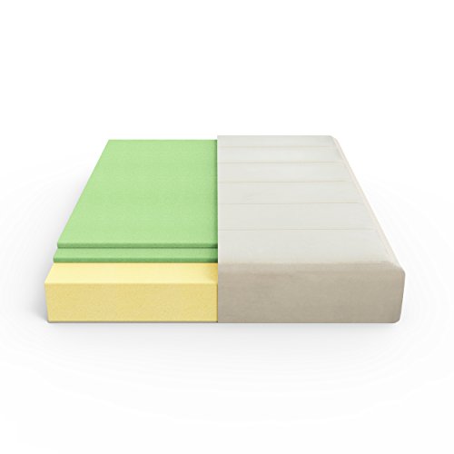 The Keetsa Cloud Green Tea Memory Foam Mattress, Sleeps Cooler, Body Conforming & Firm Support, CertiPUR-US Certified, 12-Year Warranty, Queen Size