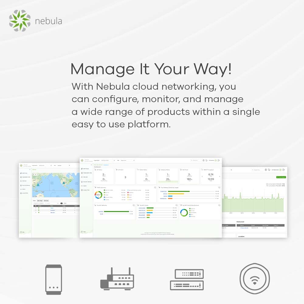 ZyXEL WiFi 6 AX1800 Wireless Gigabit Outdoor Access Point | IP55 Rated | Mesh, Seamless Roaming & MU-MIMO | WPA3-PSK Security | Cloud, App or Direct Management | PoE+ Injector Included | NWA55AXE