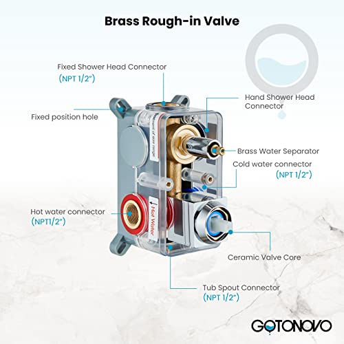 gotonovo Polish Chrome Rain Mixer Shower Faucet Set with Waterfall Tub Spout 10 inch Square Rainfall Shower Head with Handheld Spray Wall Mounted Rough-in Valve and Trim Included