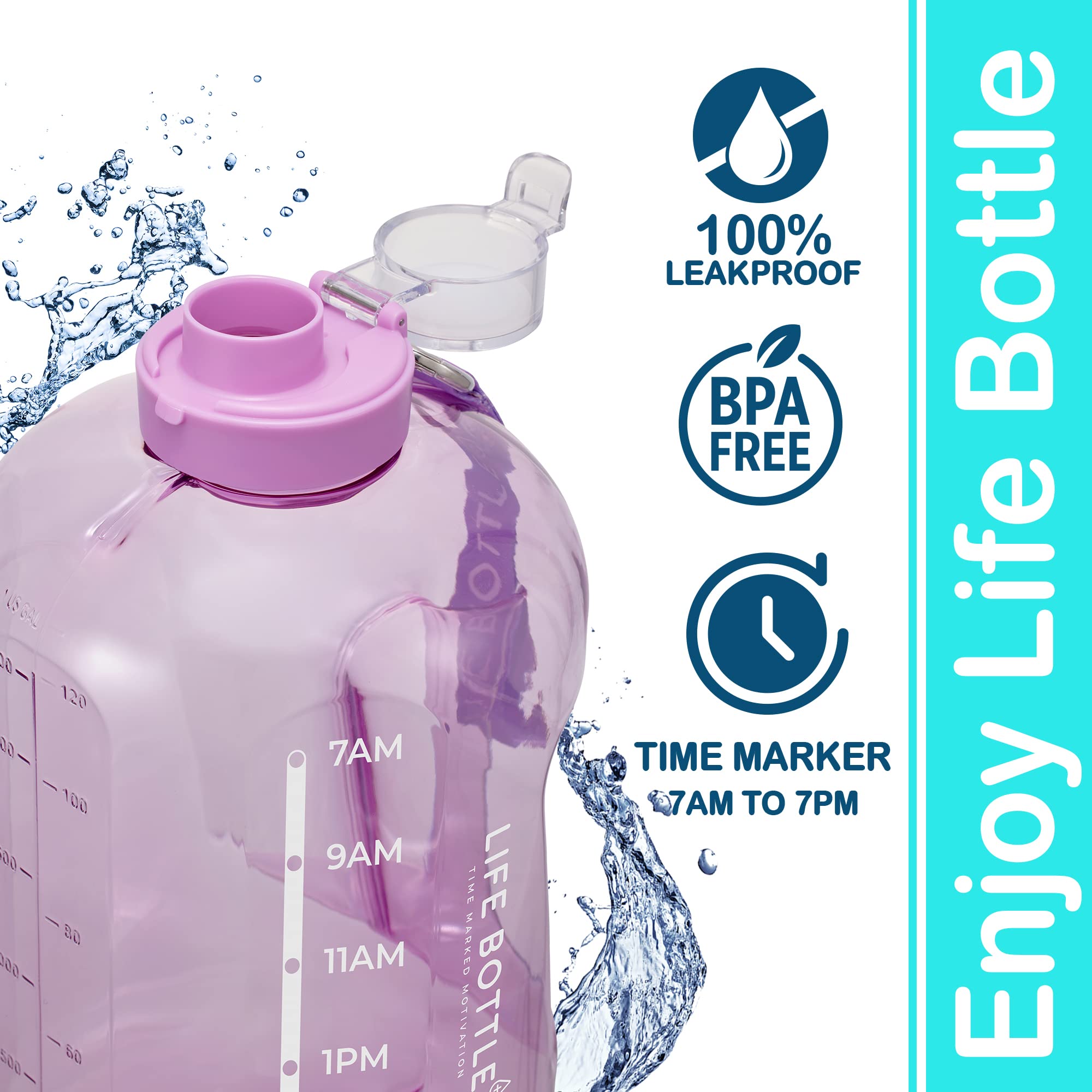 Life Bottle 1 Gallon Water Bottle with Straw Lid and Chug Lid, Leakproof Water Jug. Big Water Bottle with Time Marker, No Quotes. 128 oz with Handle and Straw, BPA Free