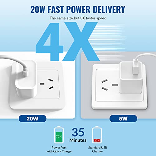 2 in 1 USB C Charger for Apple Watch and iPhone, 20W PD Fast Wall Charger Power Adapter with 6.6 FT Magnetic iWatch Charging Cable for Apple Watch Series 8/7/SE/6/5/4/3/2/1 & iPhone 14/13/12/11/XS/X