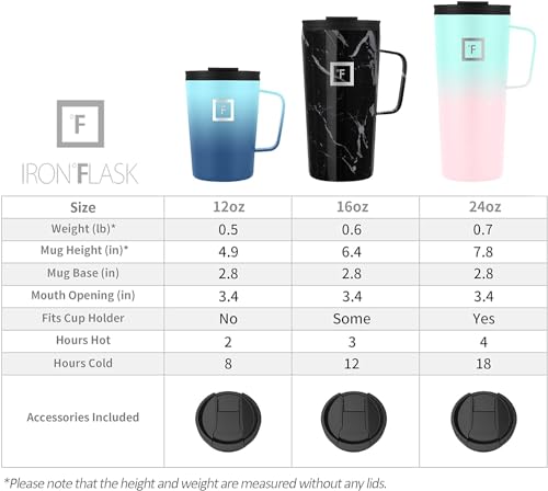 IRON °FLASK Grip Novelty Coffee Mug - Leak Proof, Vacuum Insulated Stainless Steel Bottle, Double Walled, Thermo Travel, Hot Cold, Water Metal Canteen - Midnight Black, 24 Oz - Rubber Bottom