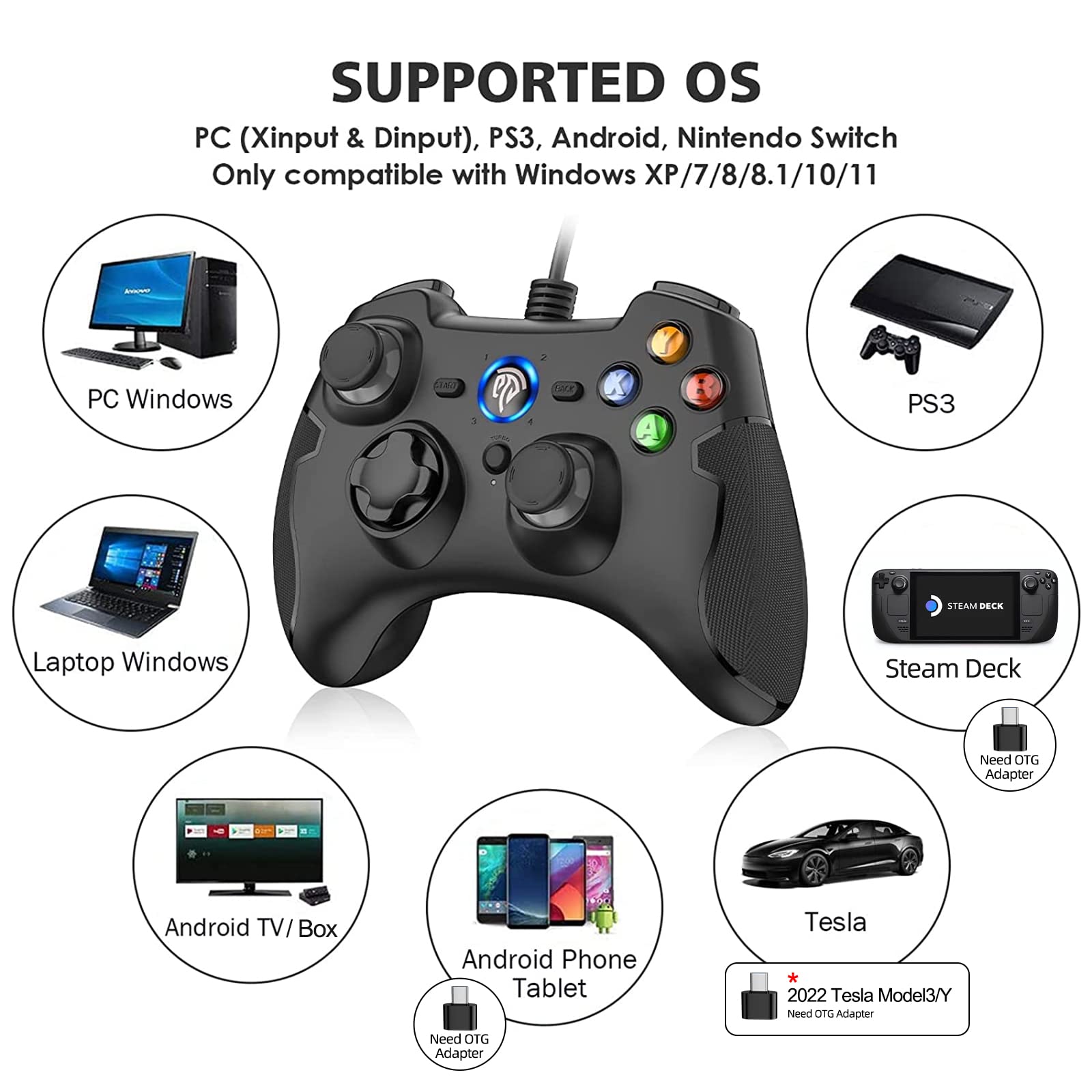 EasySMX Saving Kits- Wired Controller and Wireless Controller