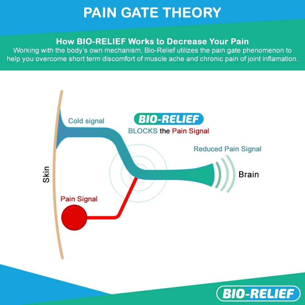 BIO-Relief Pain Roll On w 10% Menthol & Arnica | Highly Effective, Cool & Topical Pain Relief Extra Strength for Arthritis, Muscle, Joint, & Back - Easy Roll On Maximum Strength, Made in USA