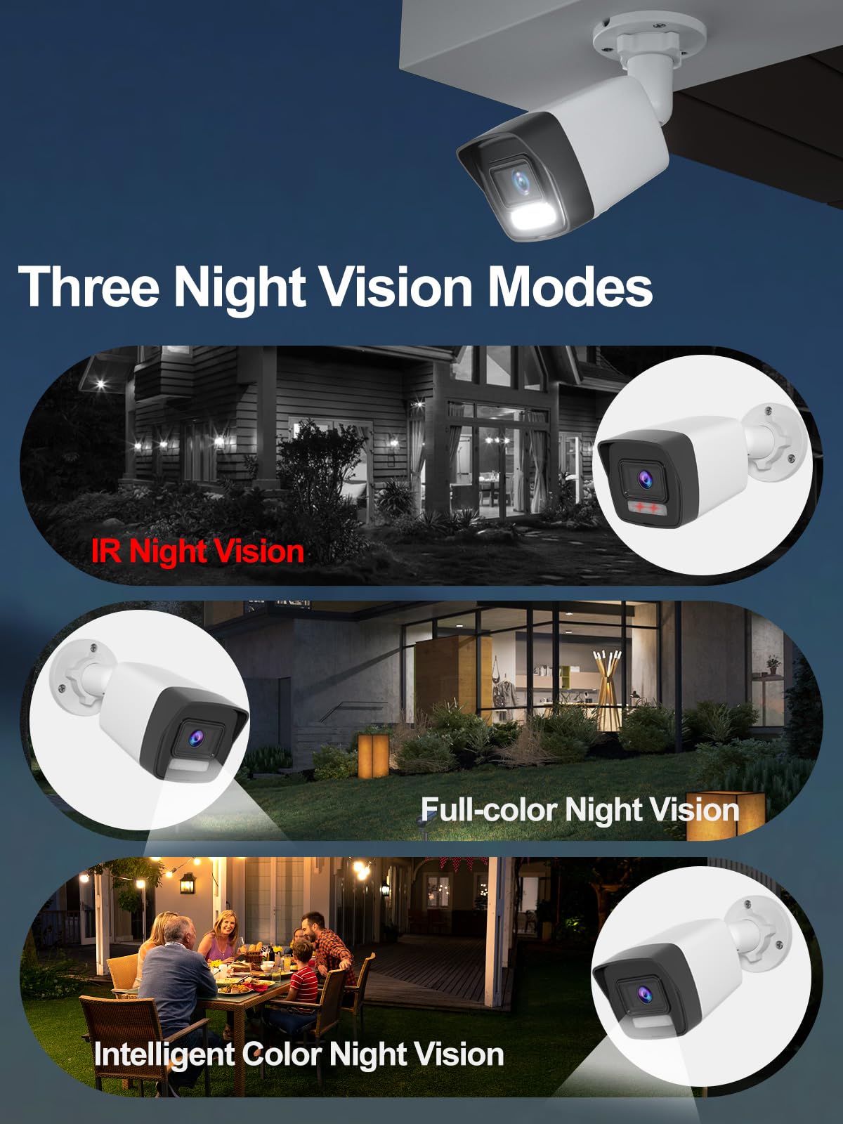 Anpviz 5MP PoE Security Camera with Smart Night Color Vision,【2023 New AI】 IP Bullet Surveillance Camera with Motion Detection 2.0, IP67 Outdoor Indoor, 110° Viewing Angle, 2.8mm Lens, White