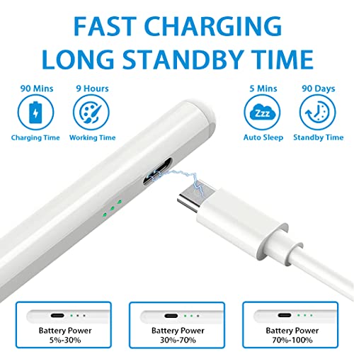 Stylus Pen for Apple iPad - iPad Pencil with Palm Rejection & Tilt Sensitive Compatible with 2018-2022 iPad 10th 9th 8th 7th 6th iPad Pro 11/12.9 Inch iPad Air 5th 4th 3rd iPad Mini 6th 5th Generation