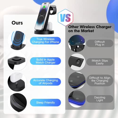 3 in 1 Charging Station for iPhone, Wireless Charger for iPhone 14 13 12 11 X Pro Max & Apple Watch - Charging Stand Dock for AirPods