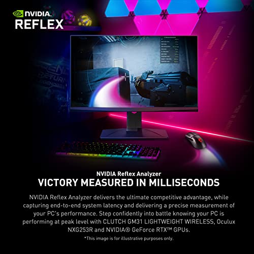 MSI Clutch GM31 Lightweight Wireless Ergonomic Gaming Mouse & Charging Dock, 12K DPI Optical Sensor, 60M Omron Switches, Fast-Charging 110Hr Battery, RGB Mystic Light, 5 Programmable Buttons, PC/Mac