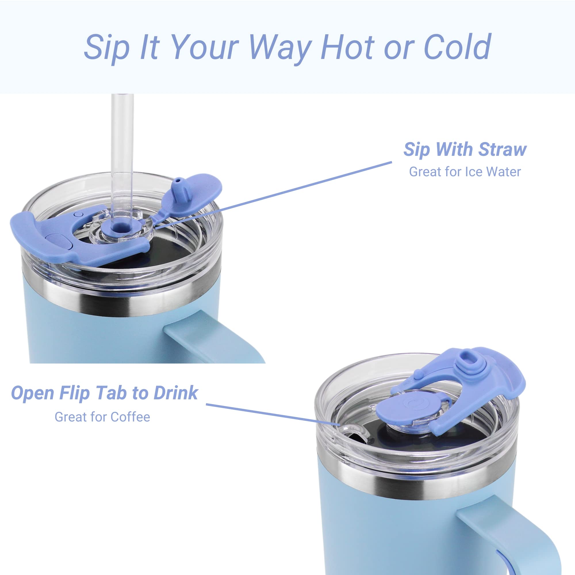 Drinco 40oz 30 oz Tumbler with Handle, Straw Lid, Insulated Stainless Steel Travel Mug Water Bottle Ice Coffee Cup For Cold and Hot, BigSur (40oz, Sky Blue)