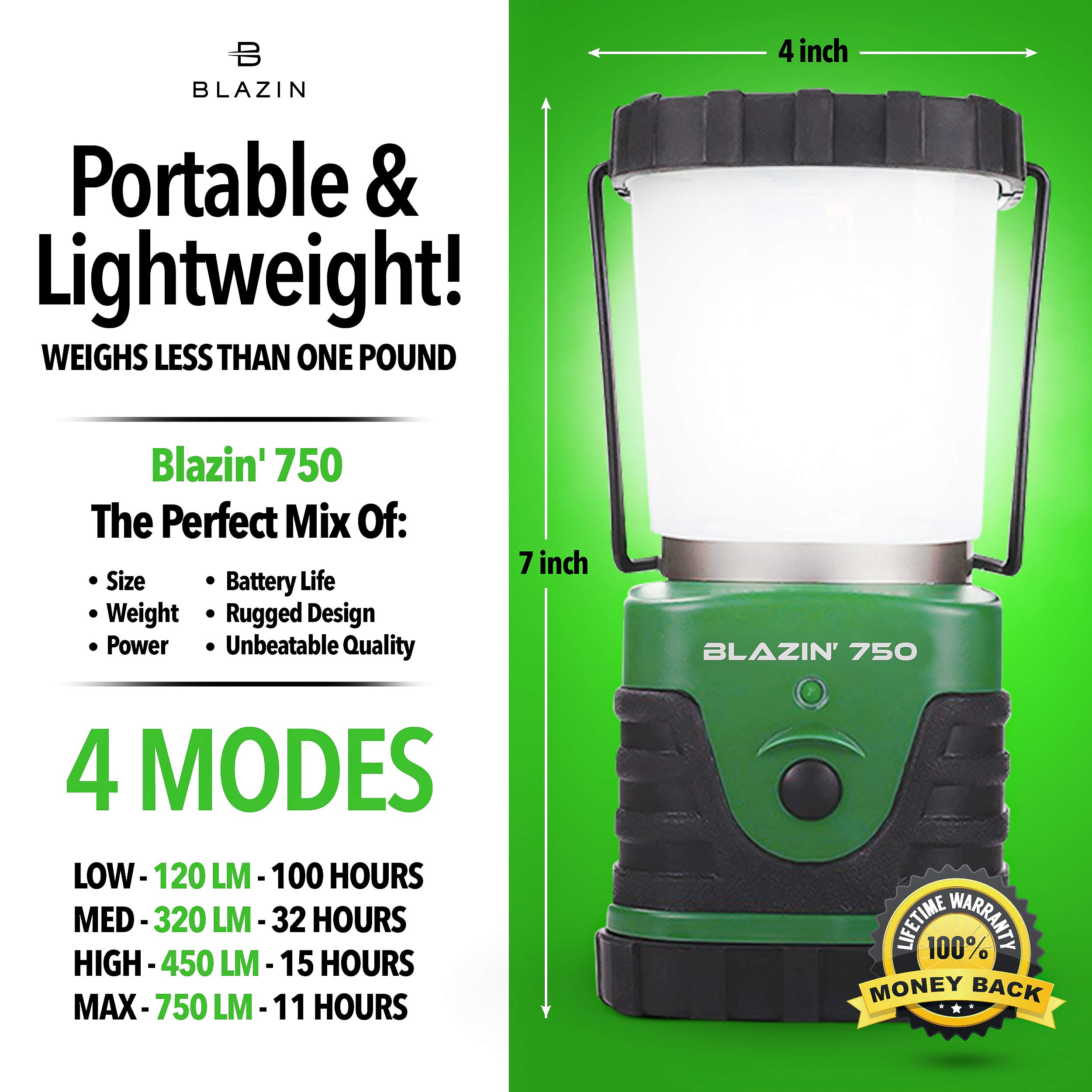 Blazin Ultra Bright Camping Lantern - Waterproof, Portable & Lightweight, 750 Lumens Battery Operated Camping Light - Ideal for Camping, Hurricane, Power Outages & Emergencies