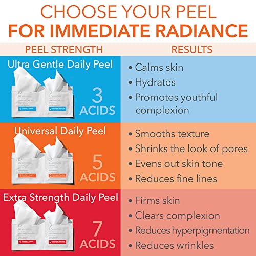 Dr. Dennis Gross Alpha Beta Extra Strength Daily Peel: for Oily Skin, Uneven Tone or Texture, Wrinkles or Enlarged Pores (5 Treatments)