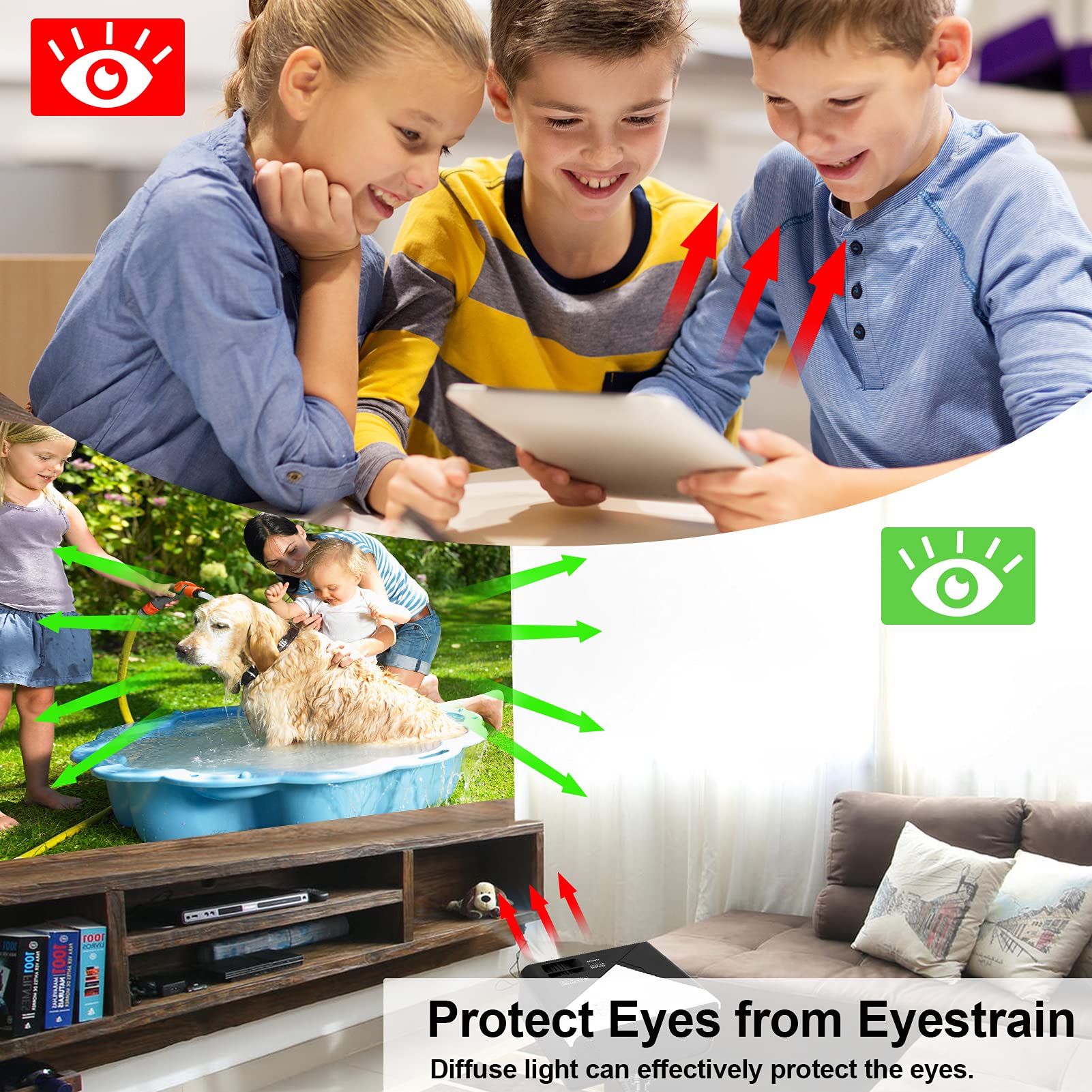 Mini Portable WiFi Projector 1080P-Supported for Outdoor - Native 720P Movie Projector Compatible w/ Smartphone, Laptop, DVD, with 100" Projector Screen for Home Entertainment, 60000 Hrs Lamp Lifetime