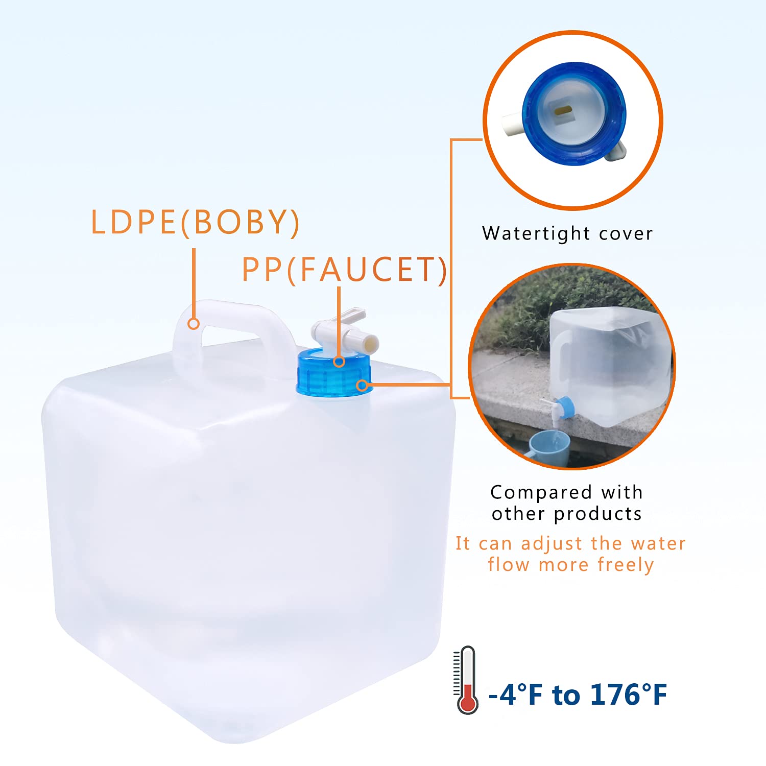 Collapsible Water Container with Spigot, Camping Water Storage Carrier Jug BPA-Free for Outdoors Hiking Backpack & Survival Kit, Foldable Portable Canteen 1.3/2.6/3.9/5.3 Gallon (5.3 Gallon, 1-Pack)