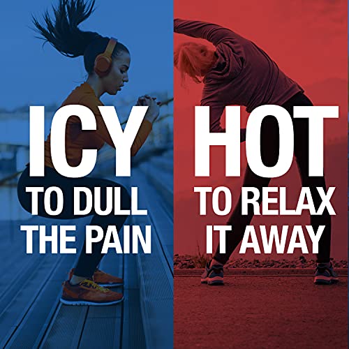 Icy Hot Max Strength Lidocaine Pain Relief Patch (5 Count) Penetrates for Fast, Targeted Relief