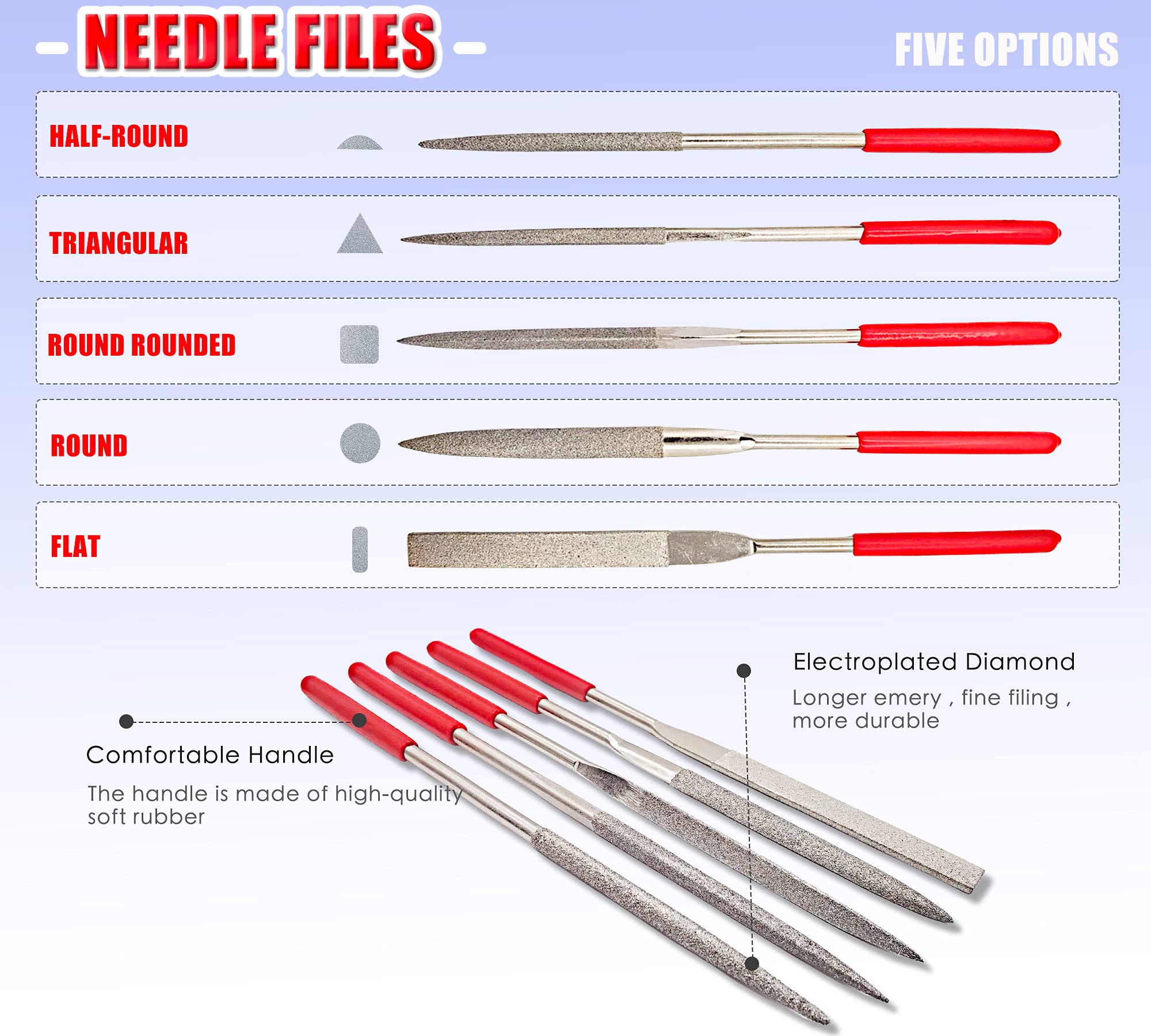 HOPLEX Model Tools Kit 20 in 1 Adults Hobby Building Tools Set Basic Tools with Nippers Tweezers Needle Files Polishing Bars for Car Airplane Model Building Repairing and Fixing