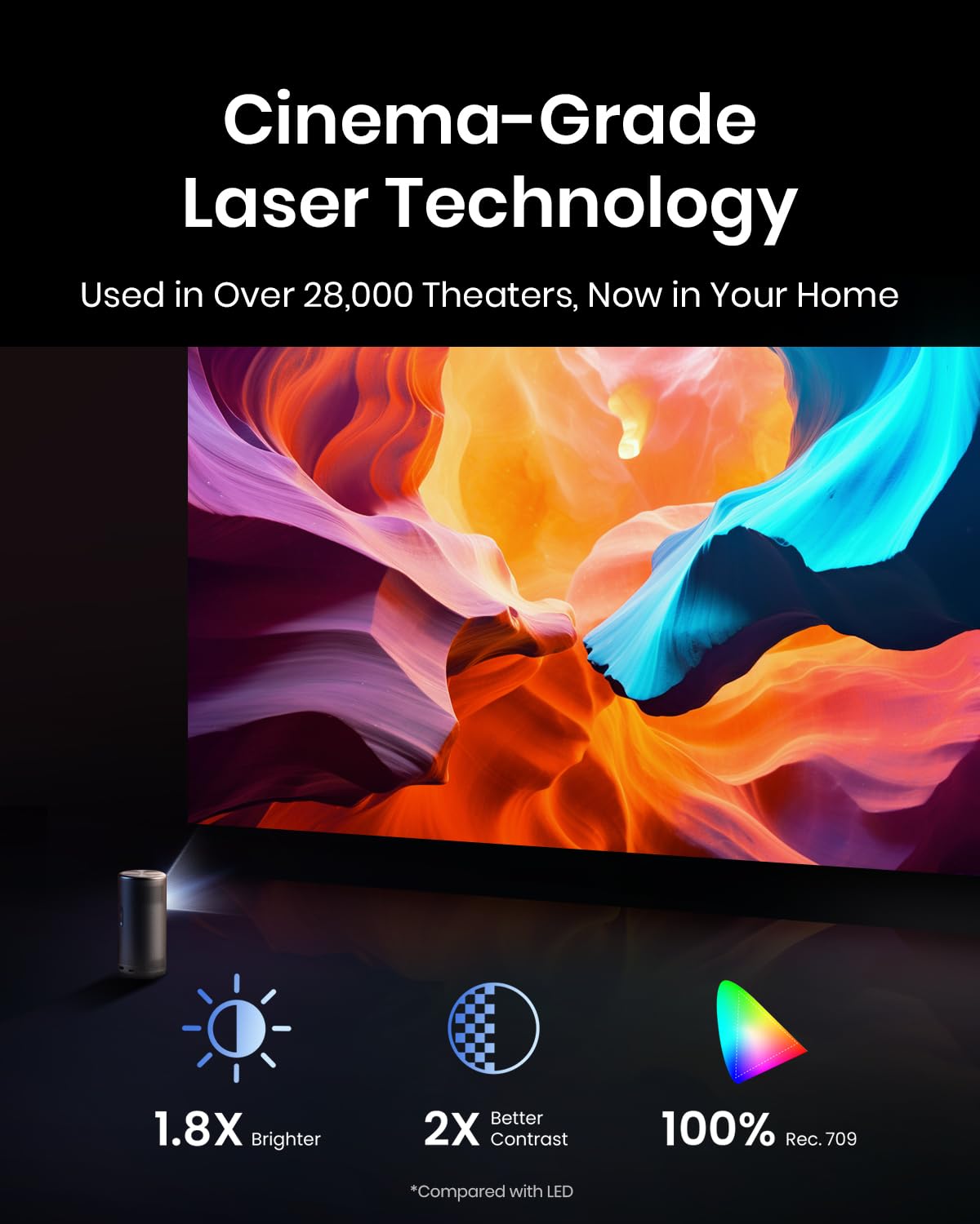 Nebula Anker Capsule 3 Laser 1080p, Smart, Wi-Fi, Mini Projector, Black, Portable Projector, Laser Projector, Autofocus, 120-Inch Picture, Built-in Battery, 2.5 Hours of Playtime (Renewed)