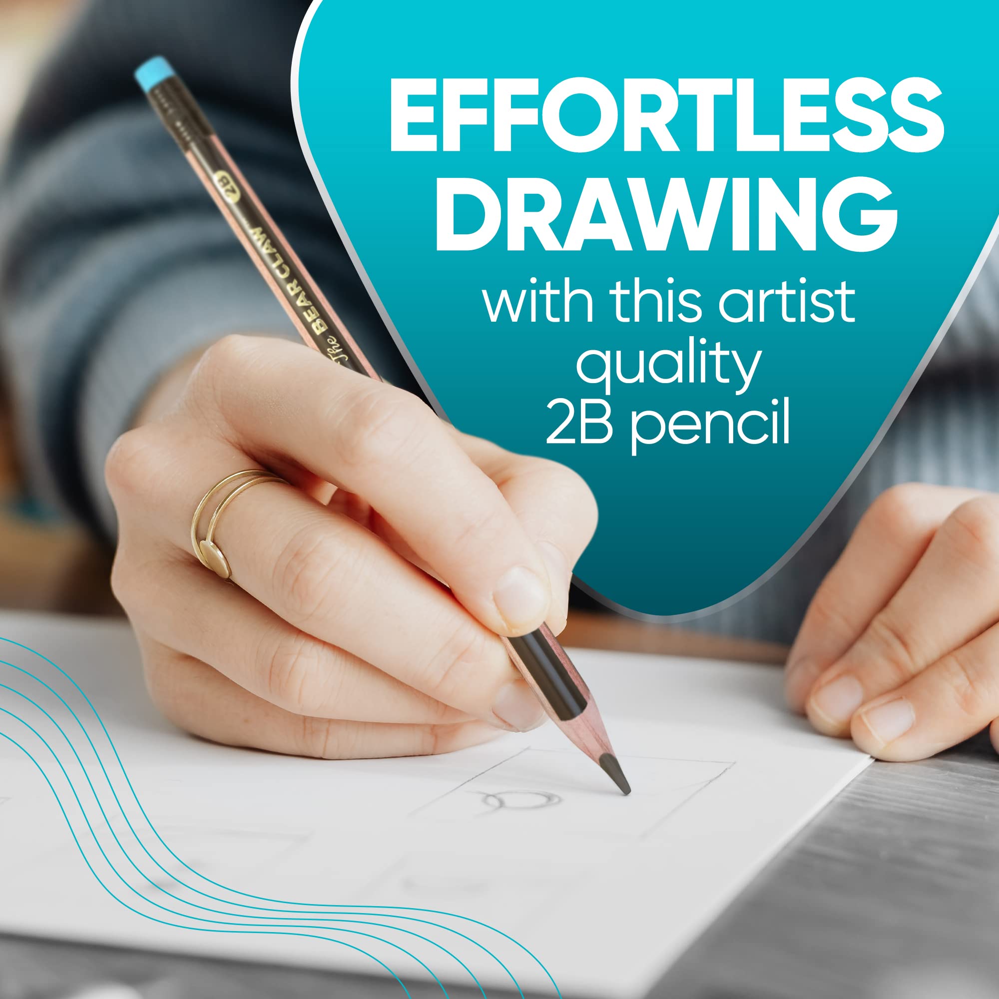 Koala Tools | Bear Claw Pencils (pack of 6) - Fat, Thick, Strong, Triangular Grip, Graphite, 2B Lead with Eraser - Suitable for Kids, Art, Drawing, Drafting, Sketching & Shading
