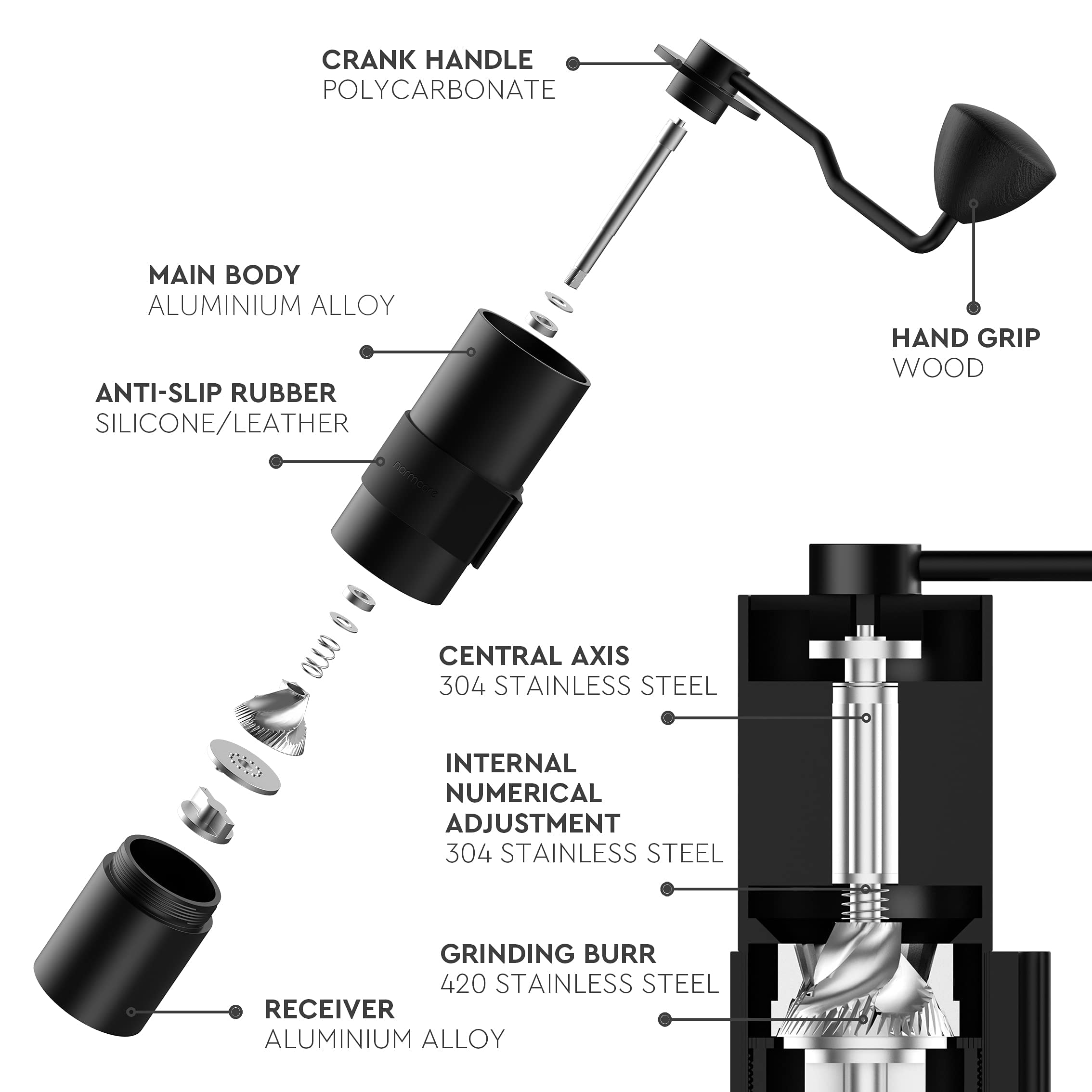 Normcore Manual Coffee Grinder V2 - Hand Coffee Grinder with Stainless Steel 38mm Contemporary Conical Burr - Adjustable Settings - For Aeropress, Espresso, Pour over, French Press