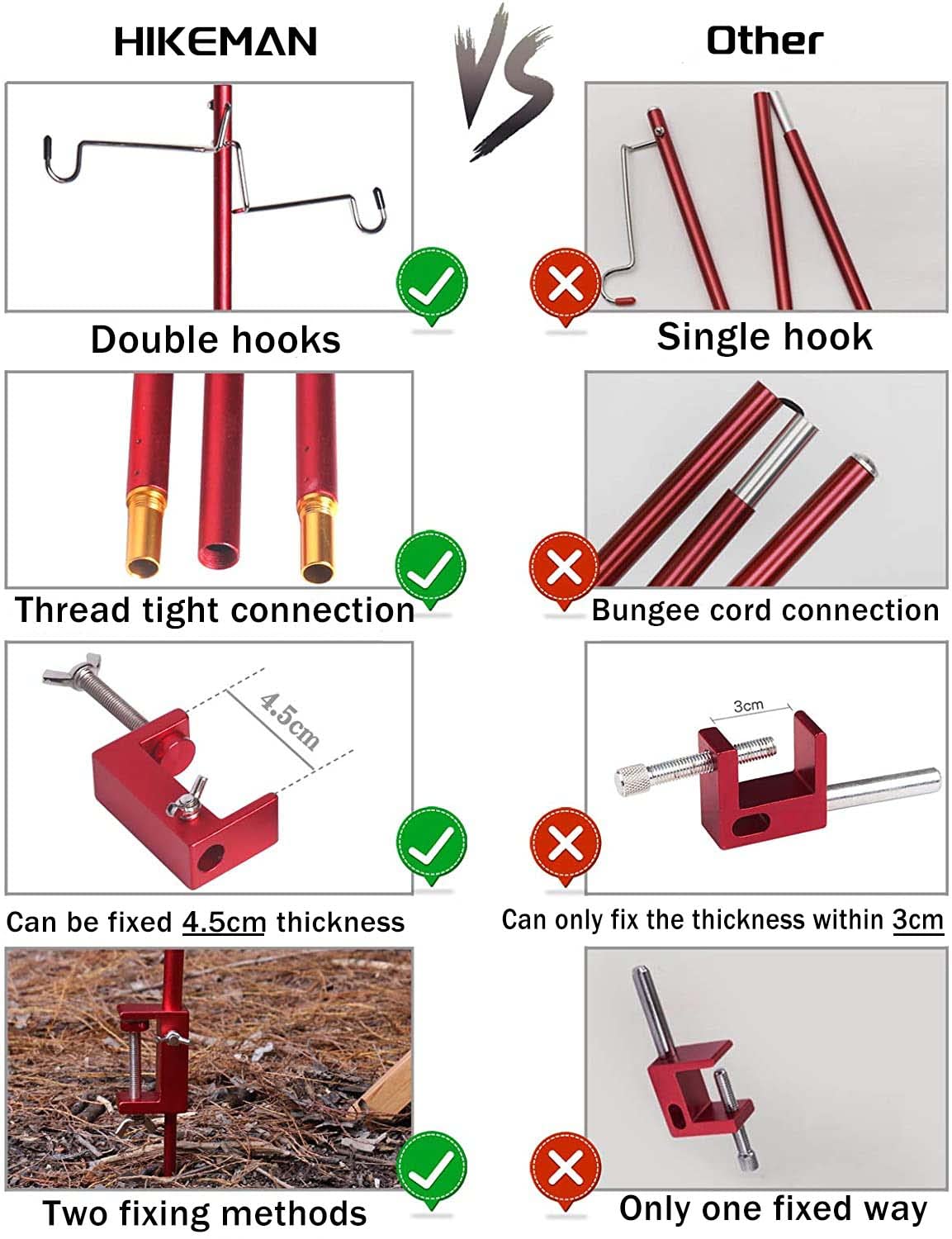 HIKEMAN Folding Lantern Stand Pole Portable Lamp Stand Hook Collapasible Light Stand Holder for Camping Fishing Picnic BBQ Outdoor Activities (Black)