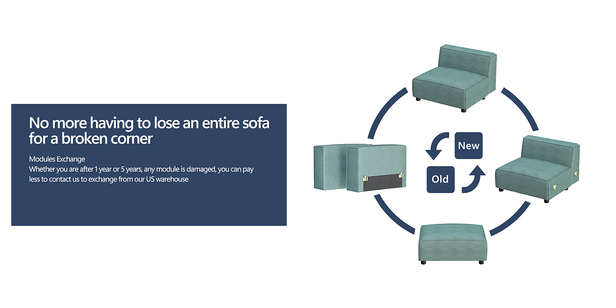 LLappuil Modern Modular Sectional Sofa Set, Low Back Minimalist Style Couch for with Ottoman and Chaise Lounge, Soft Fabric 5 Seater 138.4" L Shaped Sofa for Living Room, Dark Grey