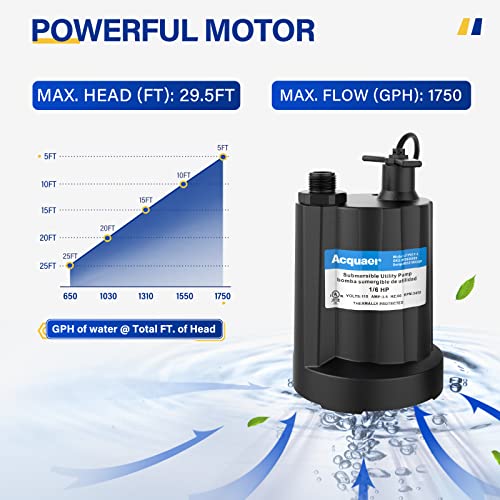 Acquaer Submersible Water Pump 1/6 HP Sump Pump Thermoplastic Utility Pump Small Electric Water Pump 1750GPH Water Remove for Basement Hot Tubs Garden Pool Cover Draining with 10 ft Cord