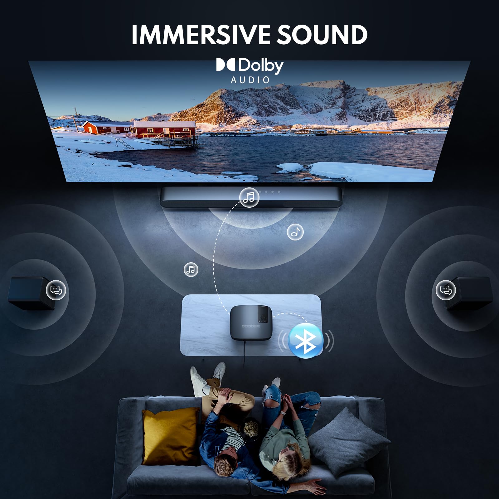 Mini Projector, ELEPHAS Portable Projector for iPhone, 7000L with Synchronize Smartphone Screen, Movie Projector with 1080P HD/200 Screen Support, Compatible with Android/iOS/TV Stick/HDMI/USB/SD