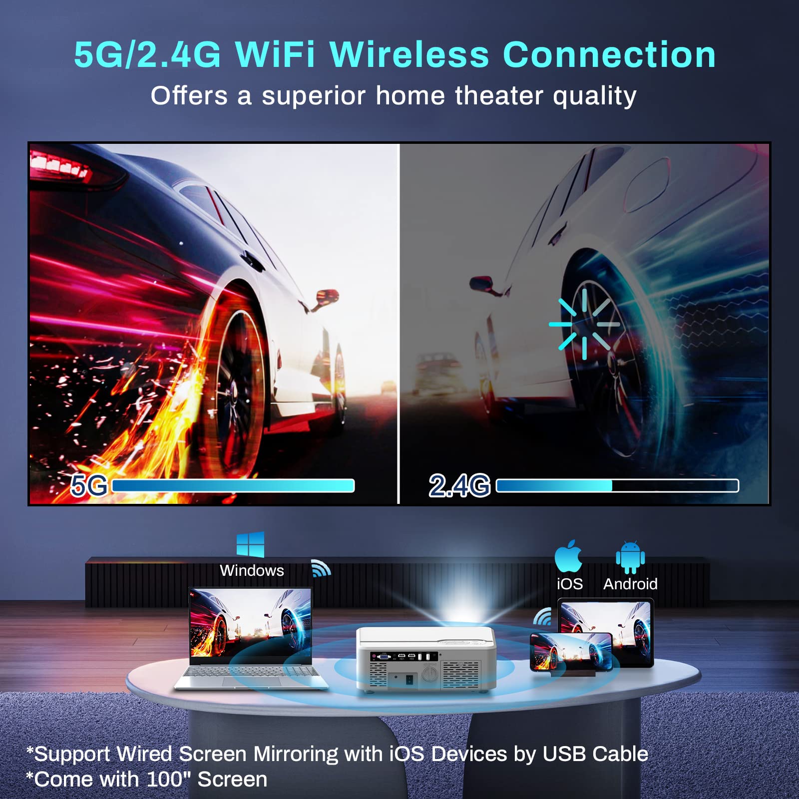 5G WiFi Bluetooth Projector,MINLOVE Native 1080P Home Movie Theater Projector with 100" Screen,450" Display 9800L Full HD Video Projector for Business Ceiling,for HDMI,iOS,Android,TV Stick,PC,PS5,USB