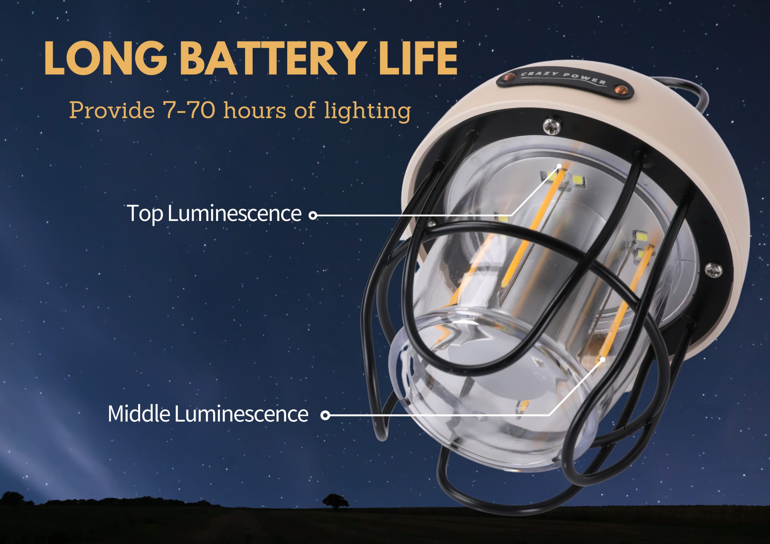 Crazy Power Camping Lantern Rechargeable LED Camping Light Premium Vintage Light 4500 mAh High Capacity Dimmable 3 Light Modes Waterproof for Camping Hiking Fishing Power Outages (CPG100 Apricot)