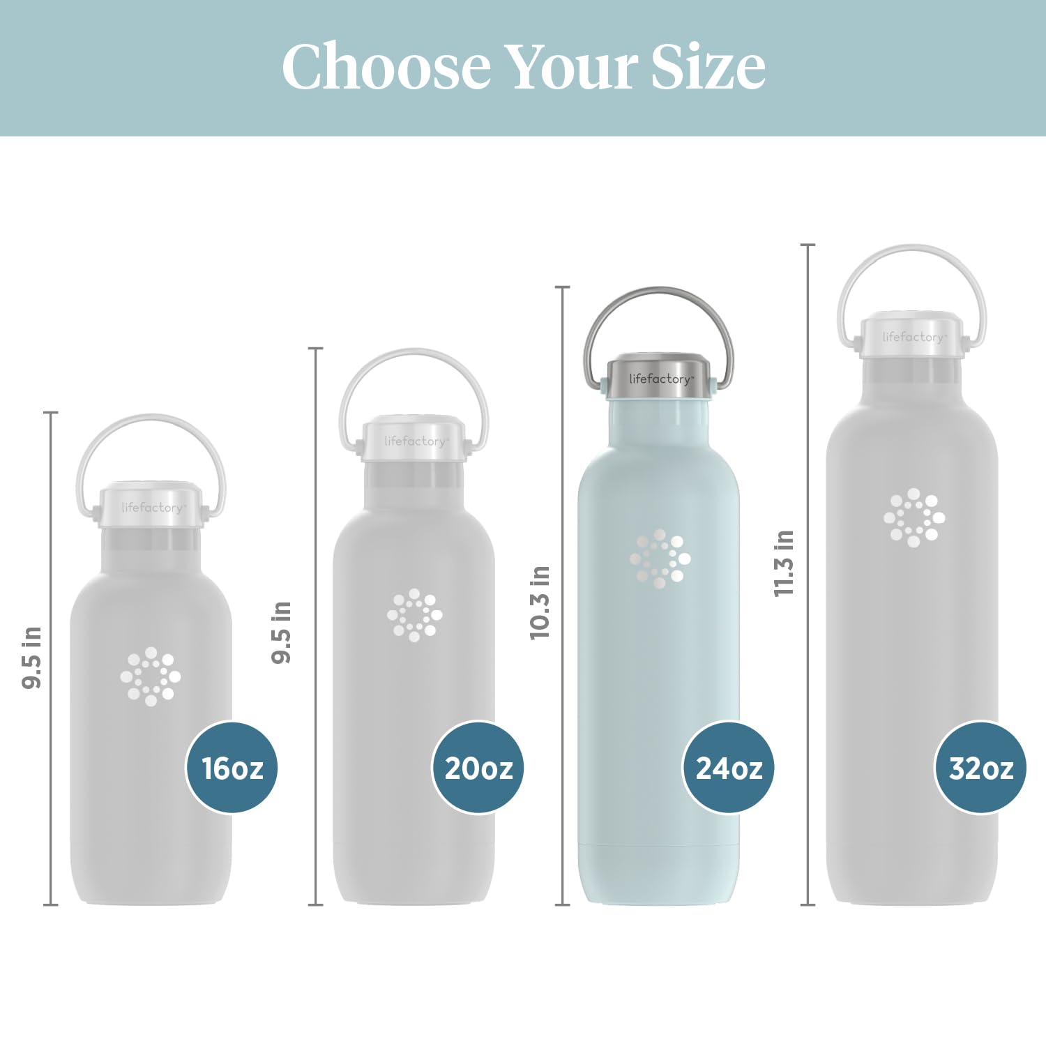 LIfeFactory Stainless Steel Vacuum-Insulated Sport Bottle, 24 Ounce, Mint