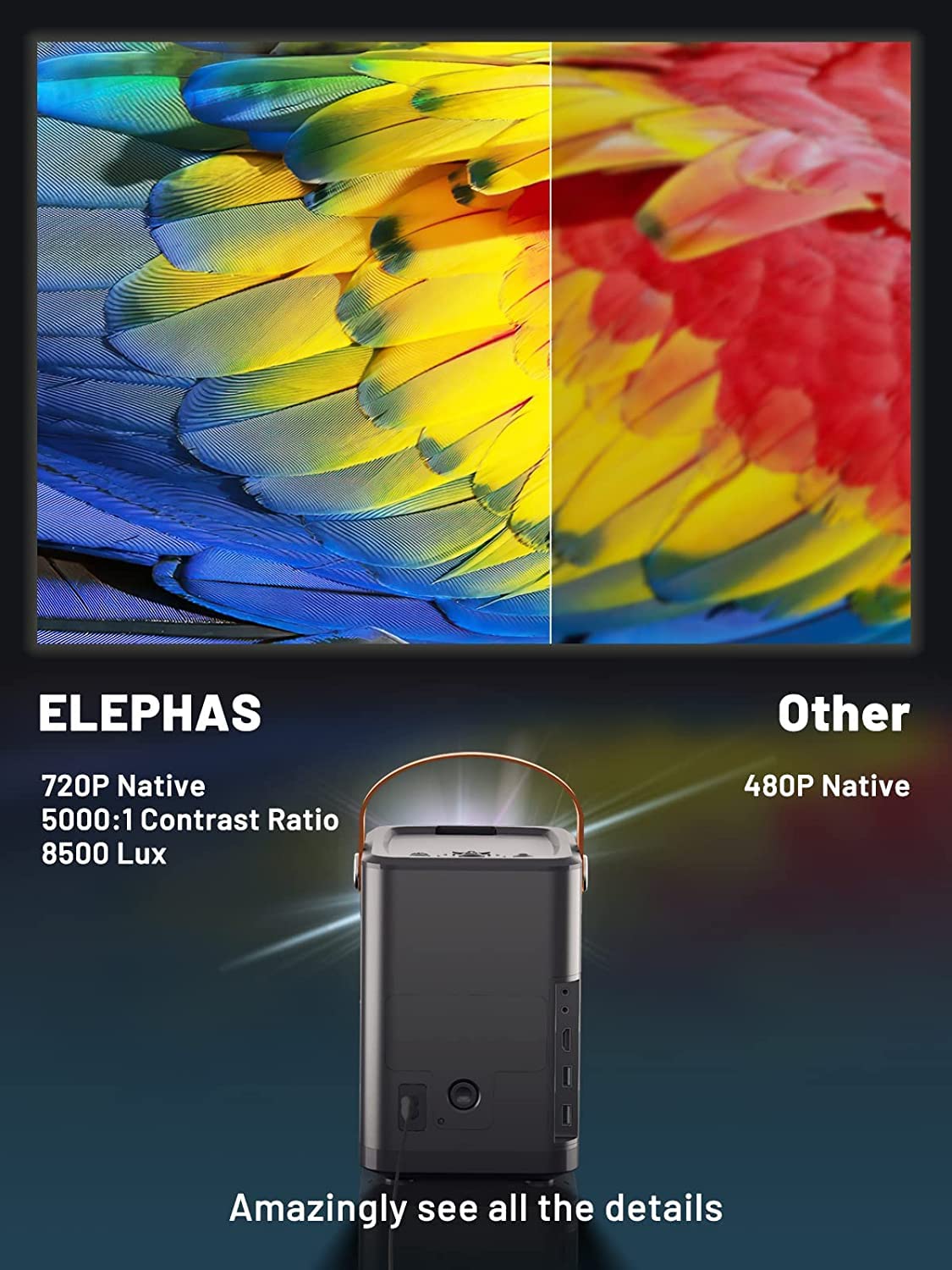 [2022 Upgraded] Mini WiFi Bluetooth Projector, ELLEPHAS 1080P Full HD Supported Movie Projector, Home Theater Projector with 100" Projector Screen & Zoom, Compatible with Android/iOS/PC/TV Stick/PS4