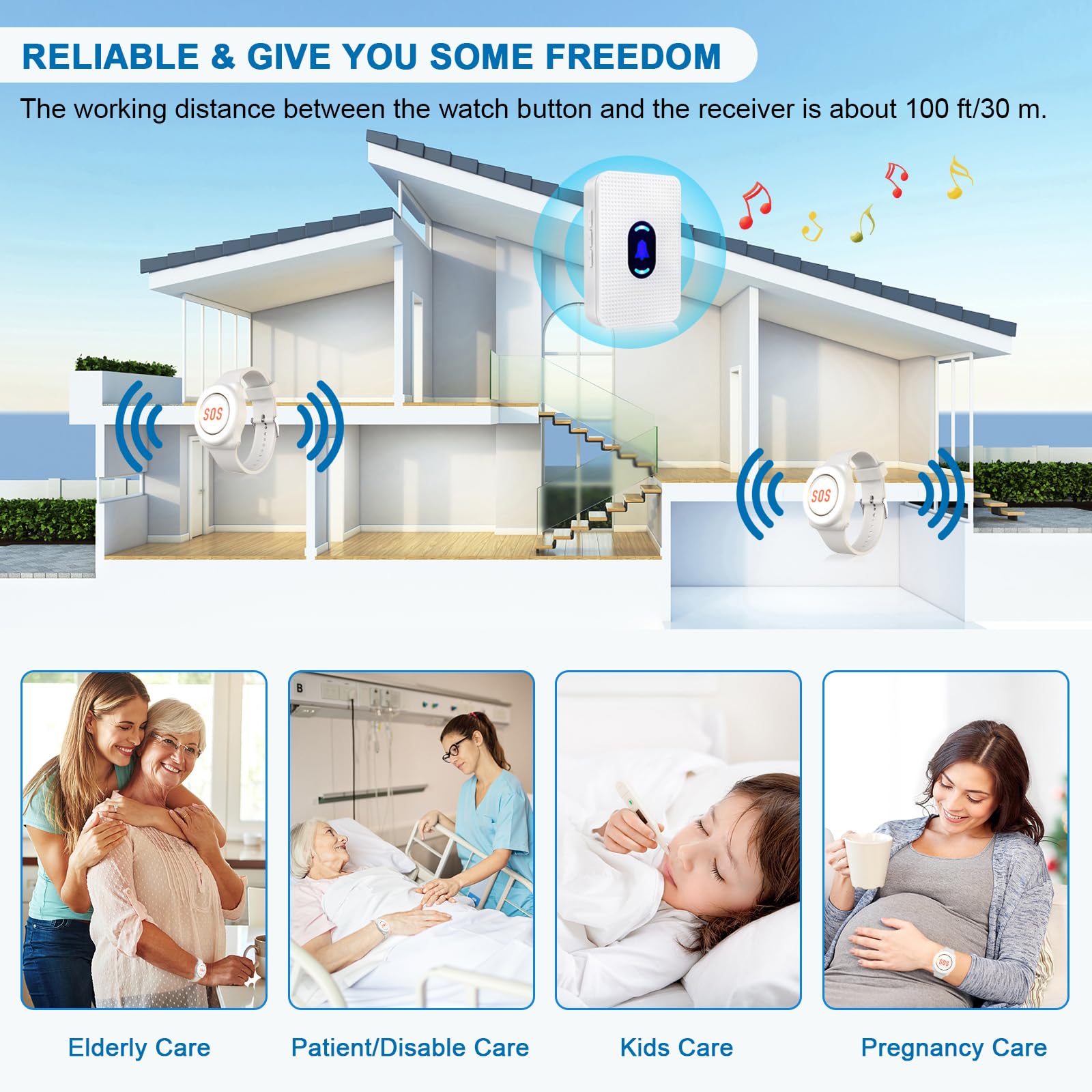 Daytech Wireless Caregiver Pager Call Button Elderly Medical Nurse Alert System for Elderly Monitoring/Seniors with 2 SOS Call Panic Buttons & 2 Watch Pagers, 500+Feet 3 Receivers
